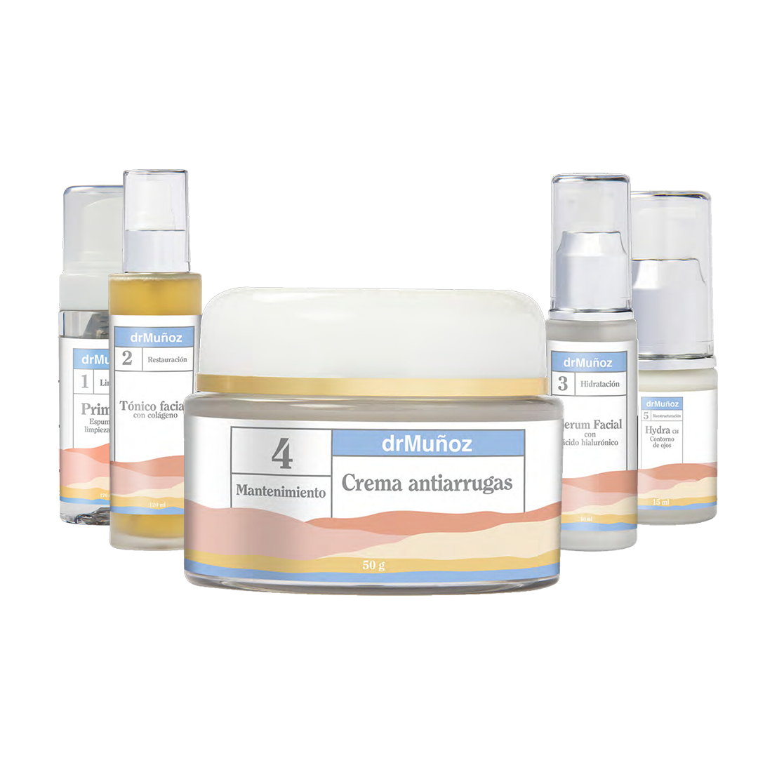Skin Care Essentials Kit – Dr Javier Muñoz
